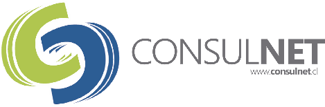 Azure IoT | consulnet